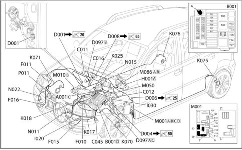 Fiat panda 169 elektrik tesisatı | Endurokan